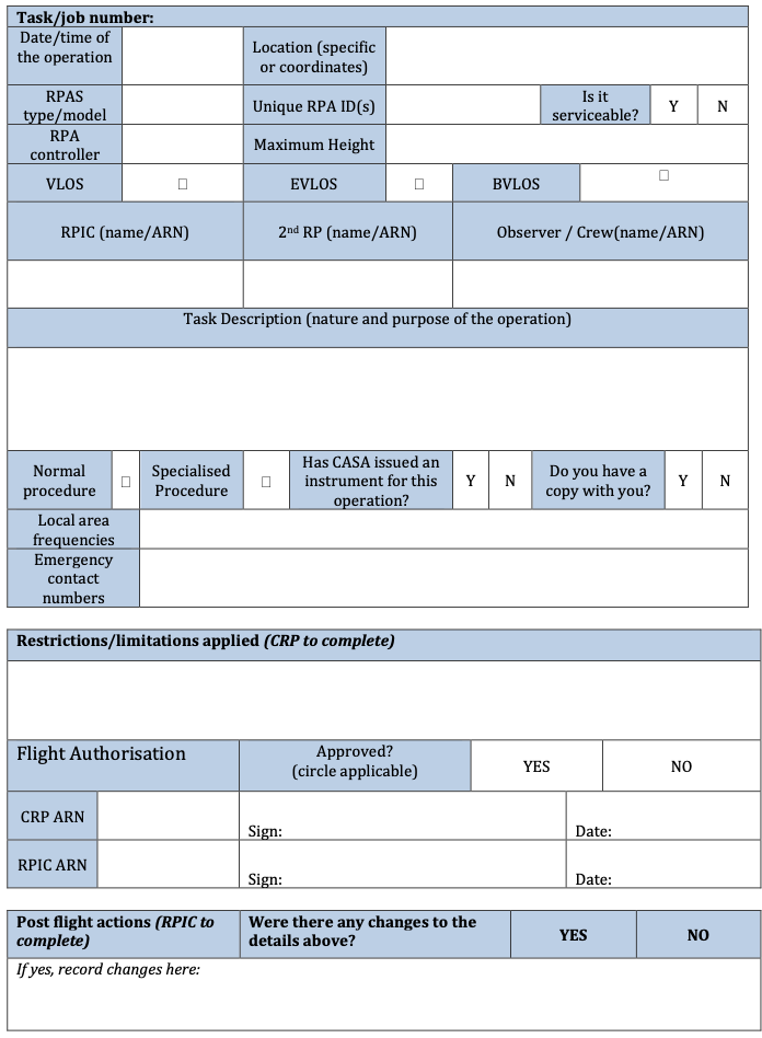 Flying a Drone in Australia: Essential Rules, Licensing, and Safety Tips