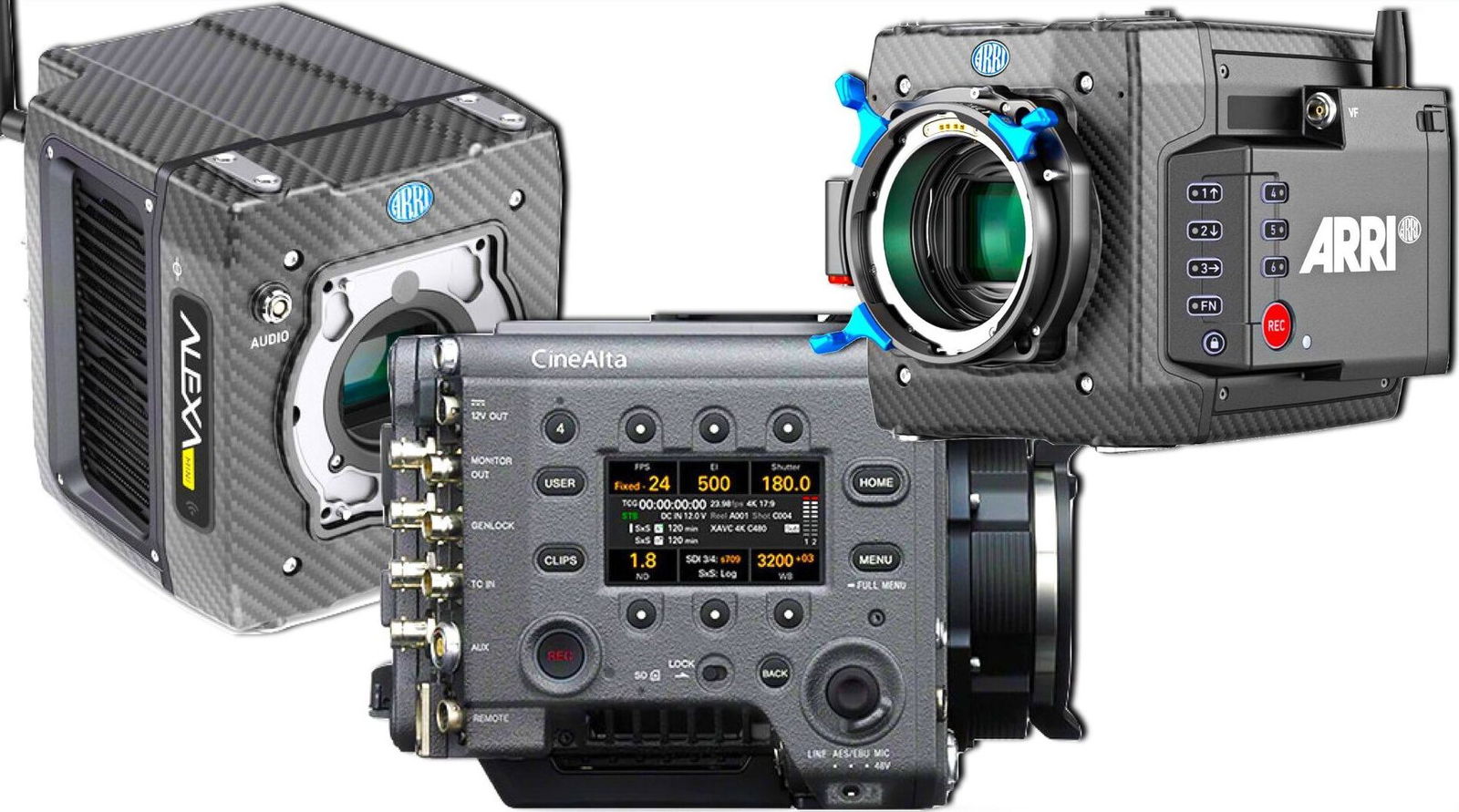 The Best Digital Cinema Cameras of 2024: Complete Professional Review
